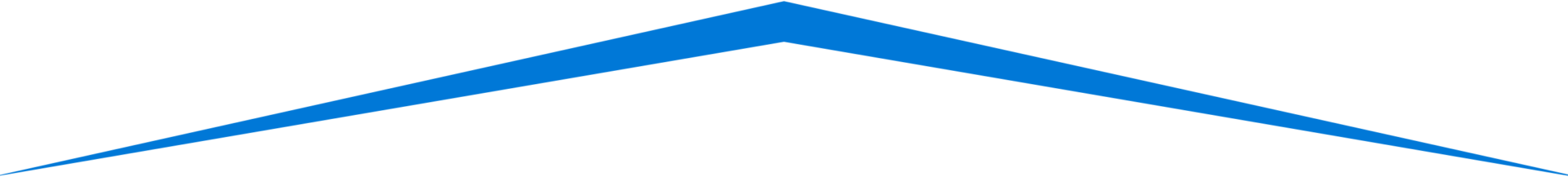 Fleet maintenance authorization software | Auto Integrate