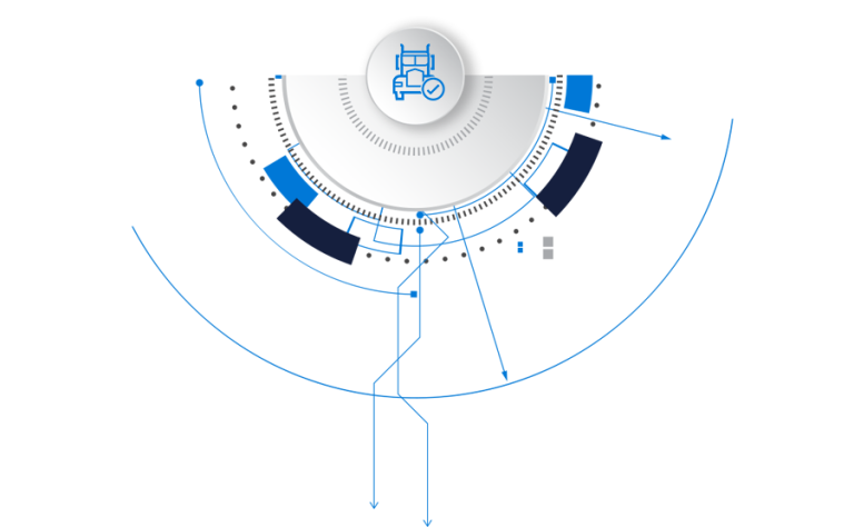 Our Partners | Auto Integrate